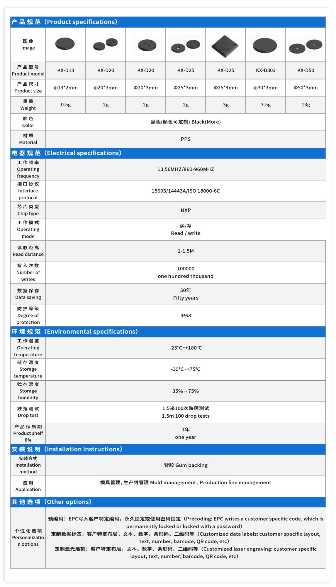 科先物联科技 - 科先物联科技